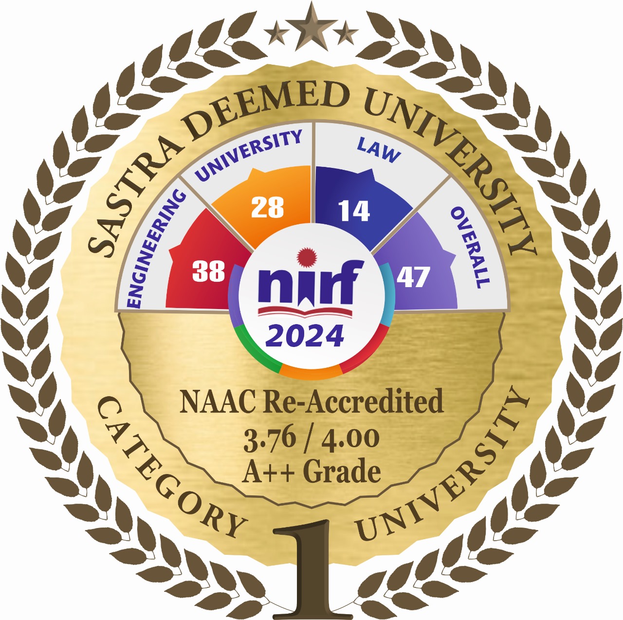 Sastra Online – Sastra Online bring UGC-entitled degrees, world-class ...